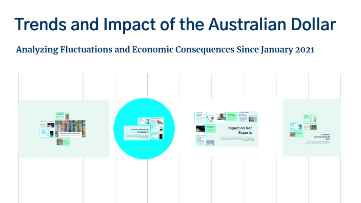 Trends and Impact of the Australian Dollar by g k on Prezi