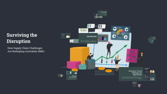 Surviving the Disruption by Caleb Lee on Prezi