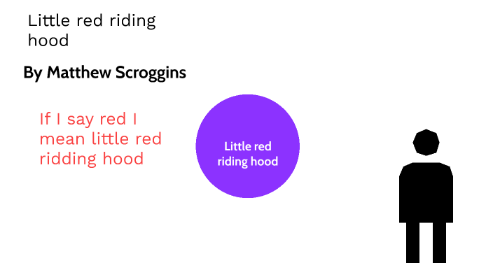 Lilttle red ridding hood by Matthew Scroggins on Prezi
