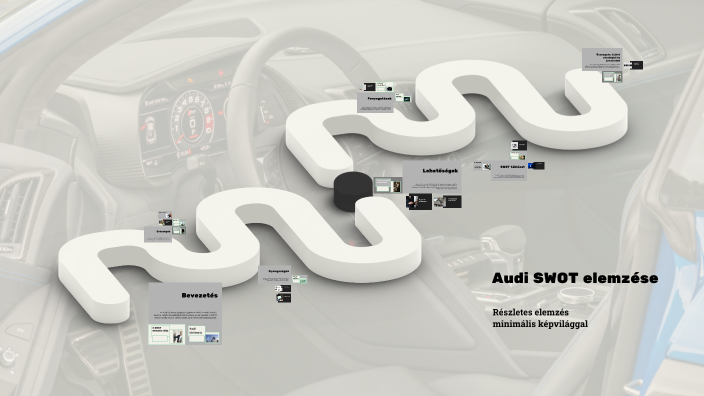 Audi SWOT elemzése by Bence Meggyes on Prezi