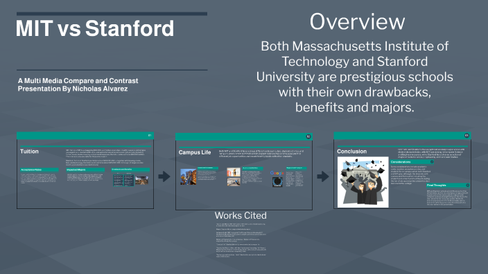 MIT vs Stanford by Nicholas Alvarez on Prezi