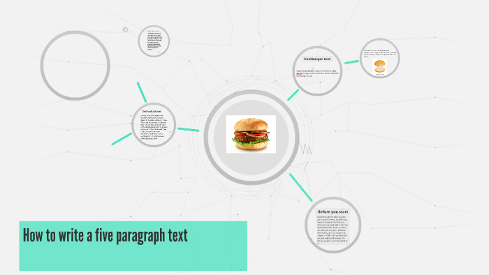 How to write a five paragraph text by Siw-Aina Holck on Prezi