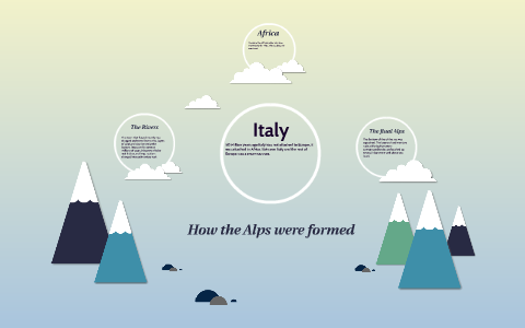How the Alps were formed by on Prezi