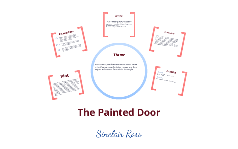 The Painted Door by Sinclair Ross by Kevin Poblacion on Prezi