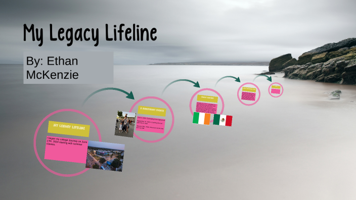 My Legacy Lifeline by Ethan McKenzie on Prezi