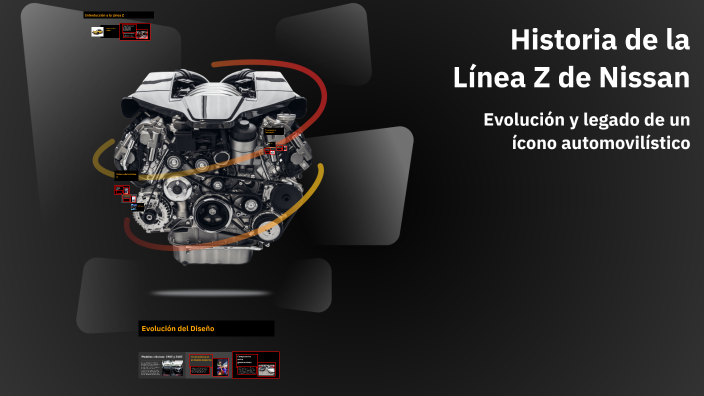 Historia de la Línea Z de Nissan by Emmanuel Valencia on Prezi