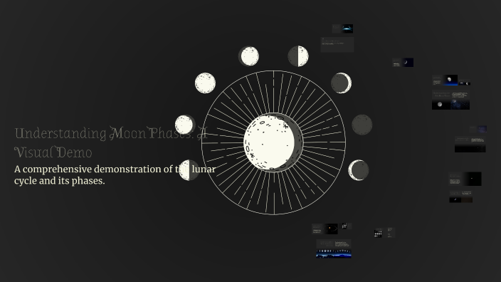 Understanding Moon Phases: A Visual Demo by 嘉焕 李 on Prezi