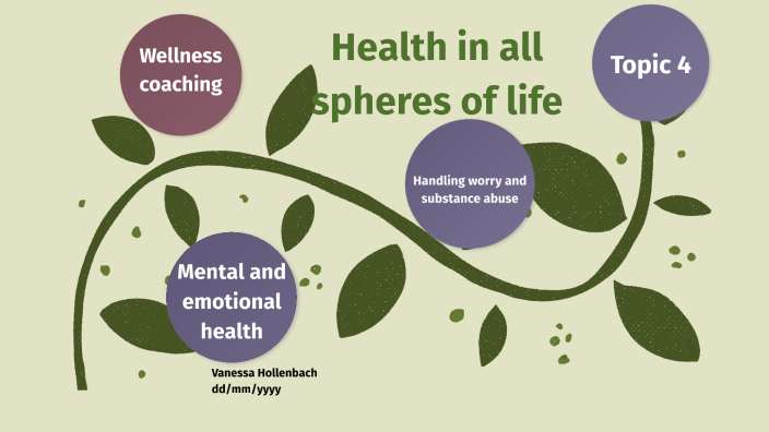 Health in all spheres of life by Vanessa Hollenbach on Prezi