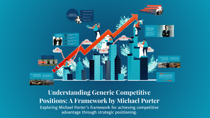 Understanding Generic Competitive Positions: A Framework by Michael ...
