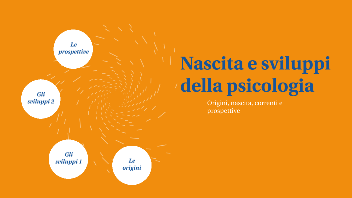 Nascita e sviluppi della psicologia by Caterina Balint on Prezi