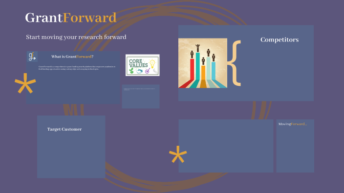 Grant Forward by Minh Le on Prezi