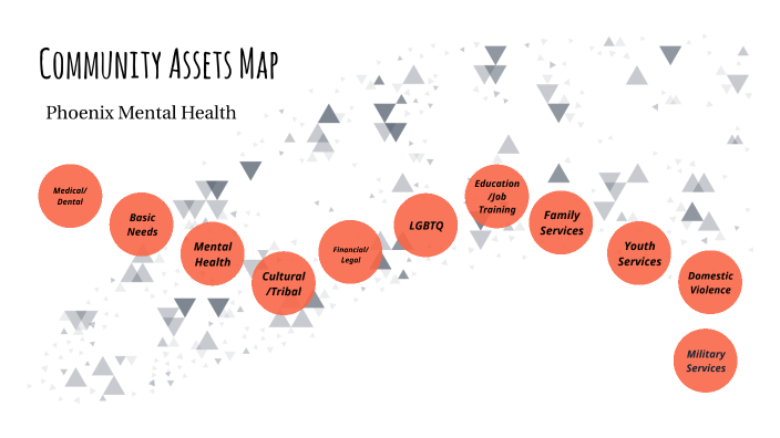 Community Assets Map by Marie Desprez on Prezi