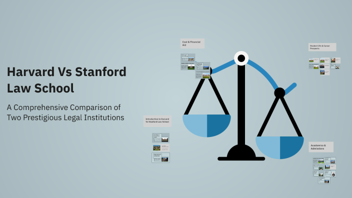 Harvard Vs Stanford Law School by Lucas Trimboli on Prezi