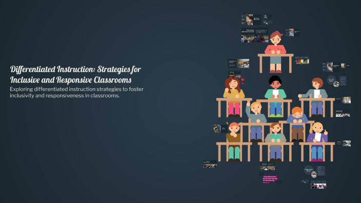 Differentiated Instruction: Strategies for Inclusive and Responsive ...