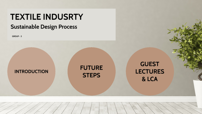 Sustainable Design Process by Kalash Gupta on Prezi