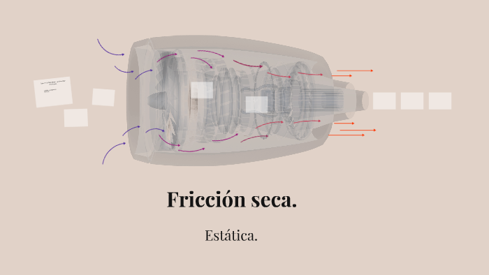 Friccion seca. by Brayan Miguel Torres Escareño on Prezi