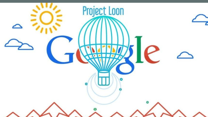 PROYECTO LOON by ALEXA GALVEZ on Prezi