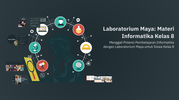 Laboratorium Maya: Materi Informatika Kelas 8 by ARIS WIDEBDO on Prezi
