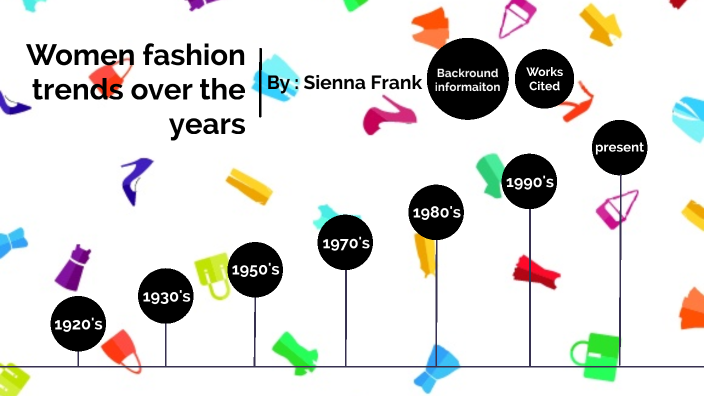 women fashion trends over the years by Sienna Frank on Prezi
