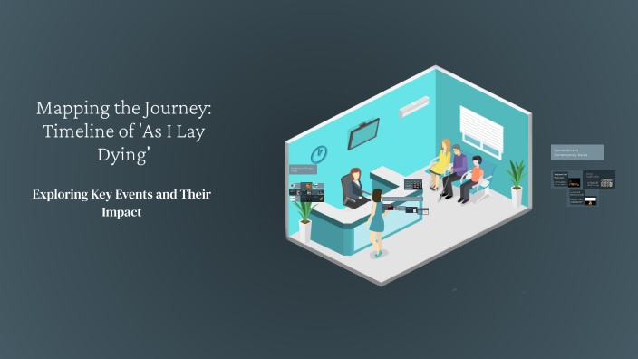 Mapping the Journey: Timeline of 'As I Lay Dying' by Daniel K on Prezi