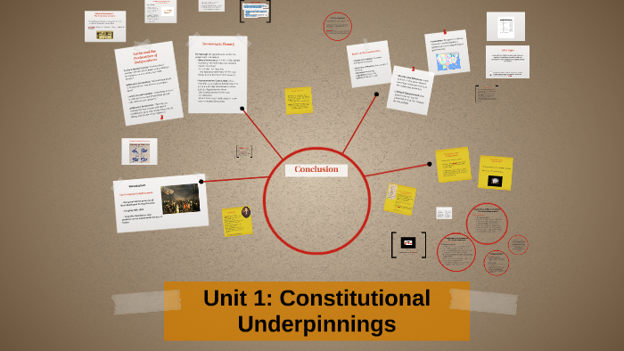 Unit 1: Constitutional Underpinnings by Graciela Van Eerde on Prezi