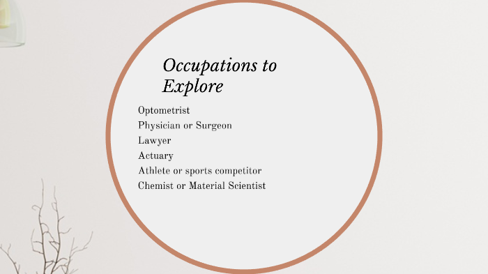 My Blueprint by Matthew Seto on Prezi