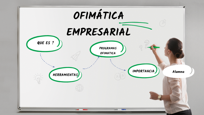 OFIMATICA EMPRESARIAL by Violeta Horigome on Prezi