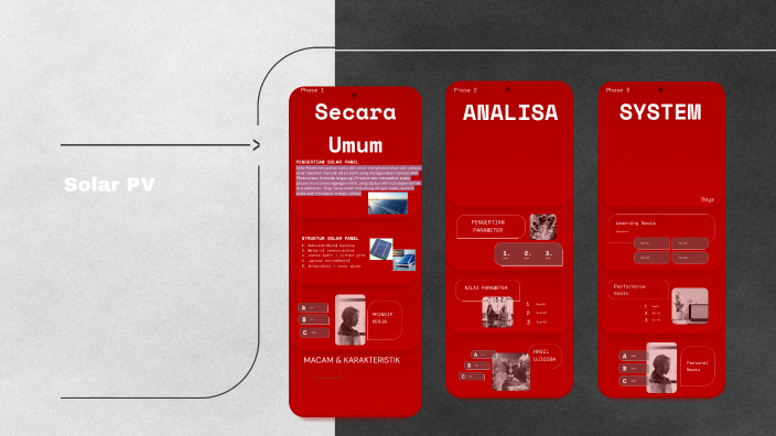 SOLAR PV by Gerardus Bimo on Prezi