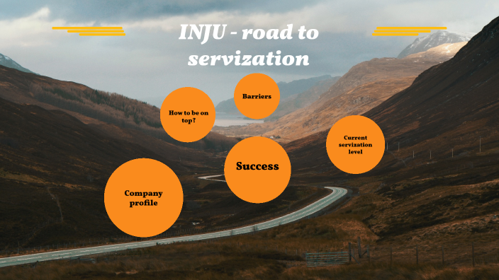 INJU - road to servization by Karolina Bartkow on Prezi