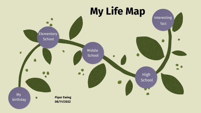 My Life Map by Piper Ewing on Prezi
