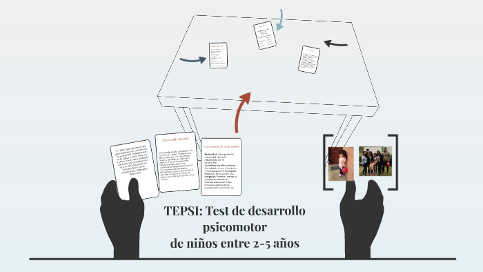 TEPSI: Test de desarrollo psicomotor by Alessandra Luzquiños on Prezi