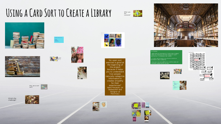 Creating a Library by Ruth Copeland on Prezi