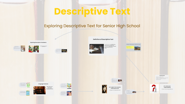 Descriptive Text-Class A1+ by Chandra Fauzi on Prezi