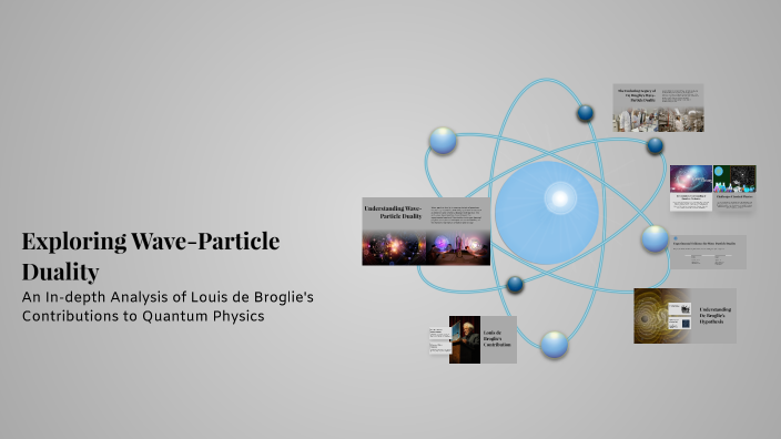 Exploring Wave-Particle Duality by Spoorti Ratnakar on Prezi