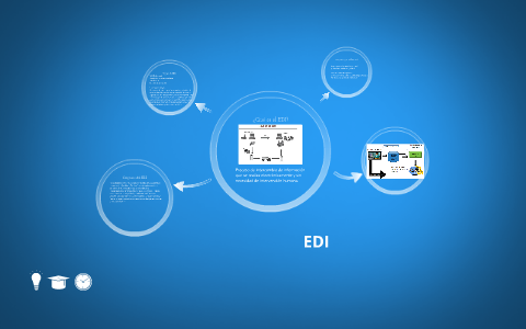 .¿Qué es el EDI? by on Prezi