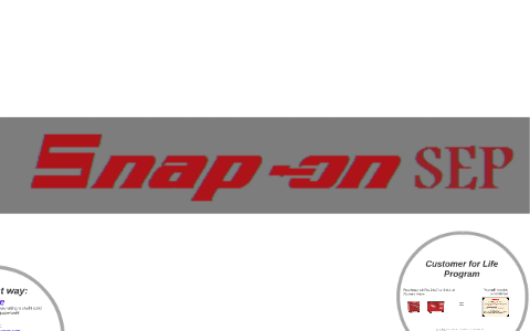 Snap On Student Excellence Program by Tyler Kostelac on Prezi