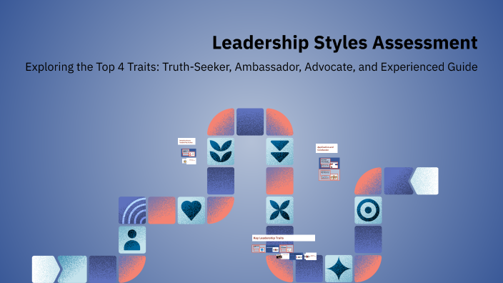 Leadership Styles Assessment by Ariel Pierce on Prezi