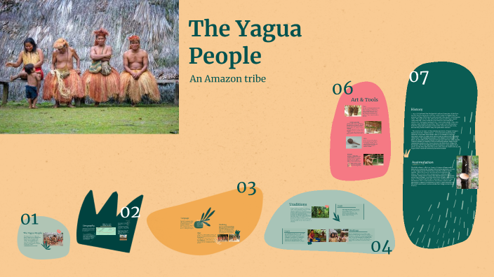 The Yagua Tribe by Catherine Moore on Prezi