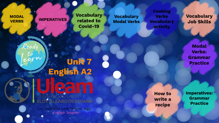 CEFR ENGLISH A2 2024.1 VALENTINA LOOR - U7 by Valentina Loor Santos on Prezi