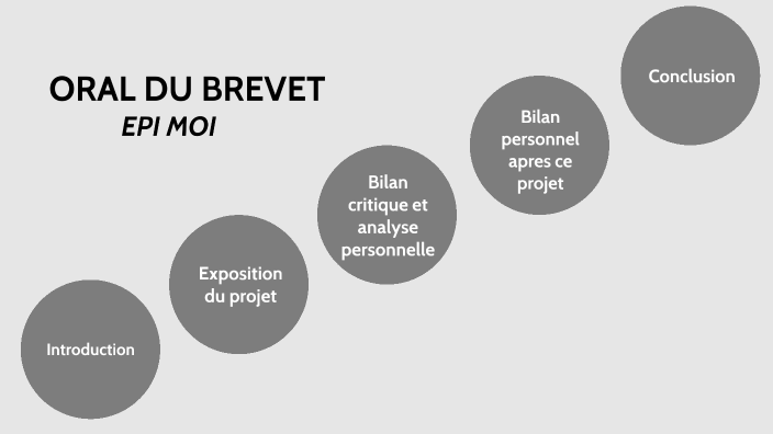 Oral DNB EPI MOI by geremy breton on Prezi