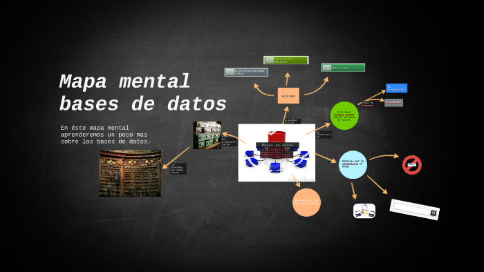 Mapa mental base de datos by Luis Briones on Prezi