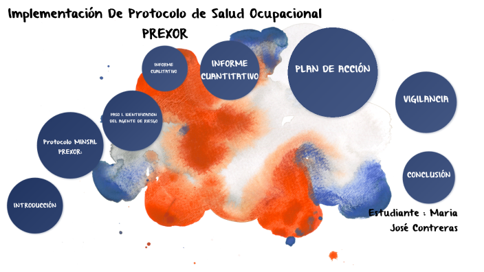 PROTOCOLO OCUPACIONAL A RUIDO "PREXOR· by Maria Jose Contreras on Prezi
