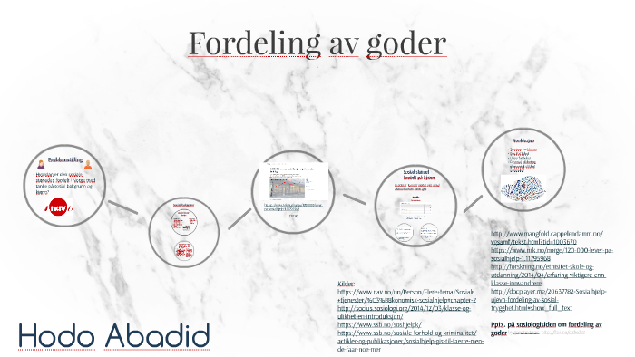 Fordeling av goder by Hodo Abadid on Prezi