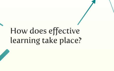 How does effective learning take place? by Lim Shiyun on Prezi