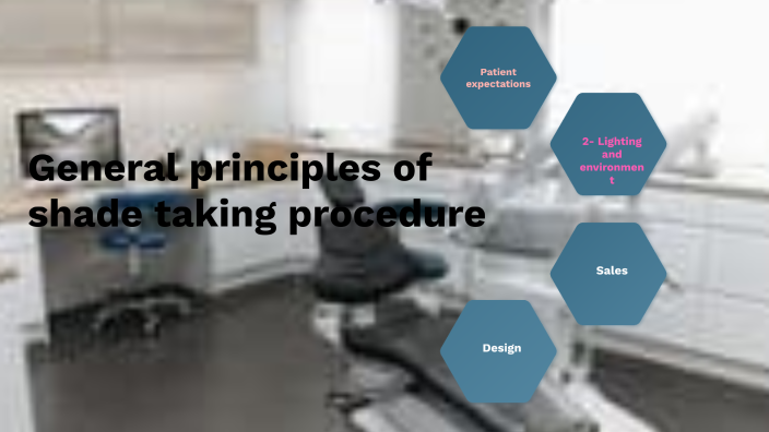 General principles of shade taking procedure by Rozan Baha on Prezi