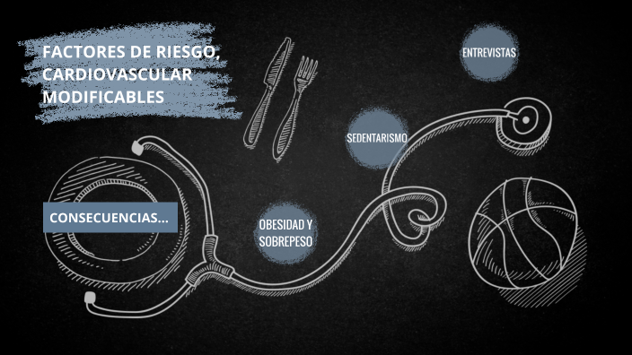 Factores de riesgo cardiovascular modificables. by milagros espinoza on ...