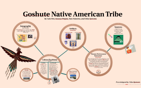 Goshute Native American Tribe by Chloe Quirante on Prezi