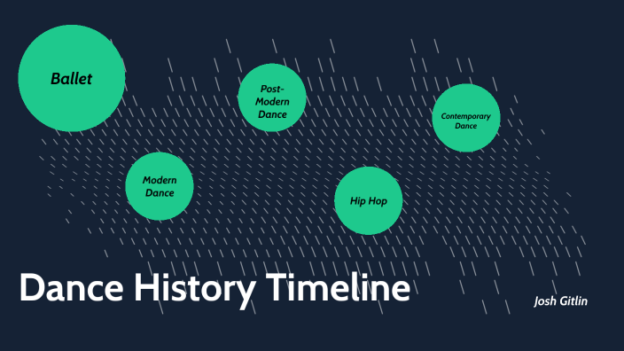 Dance History Timeline Final Project by josh gitlin on Prezi