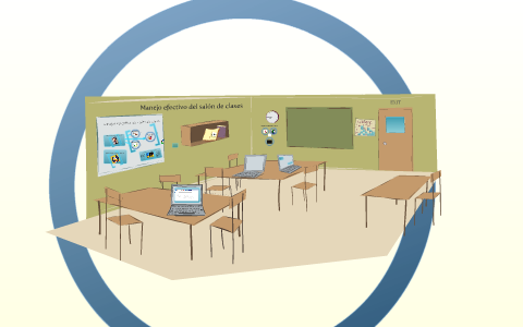 Manejo efectivo del salon de clases by Alejandra Rodríguez on Prezi