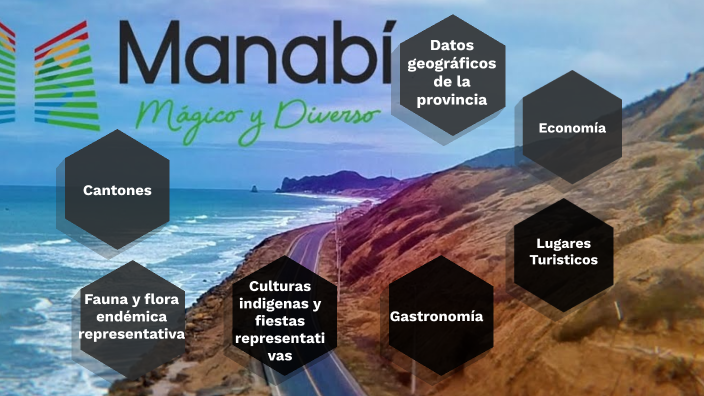Manabi by Any Alcivar on Prezi